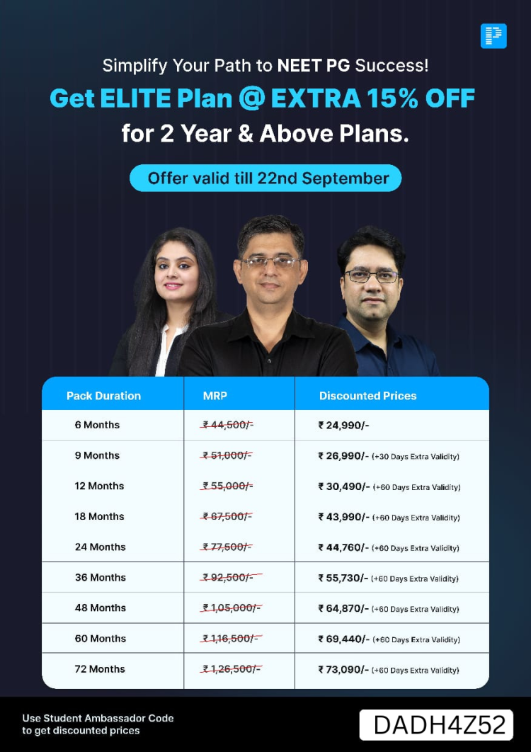 Prepladder Plan: When to Enroll in Prepladder Comprehensive Study Plans ...